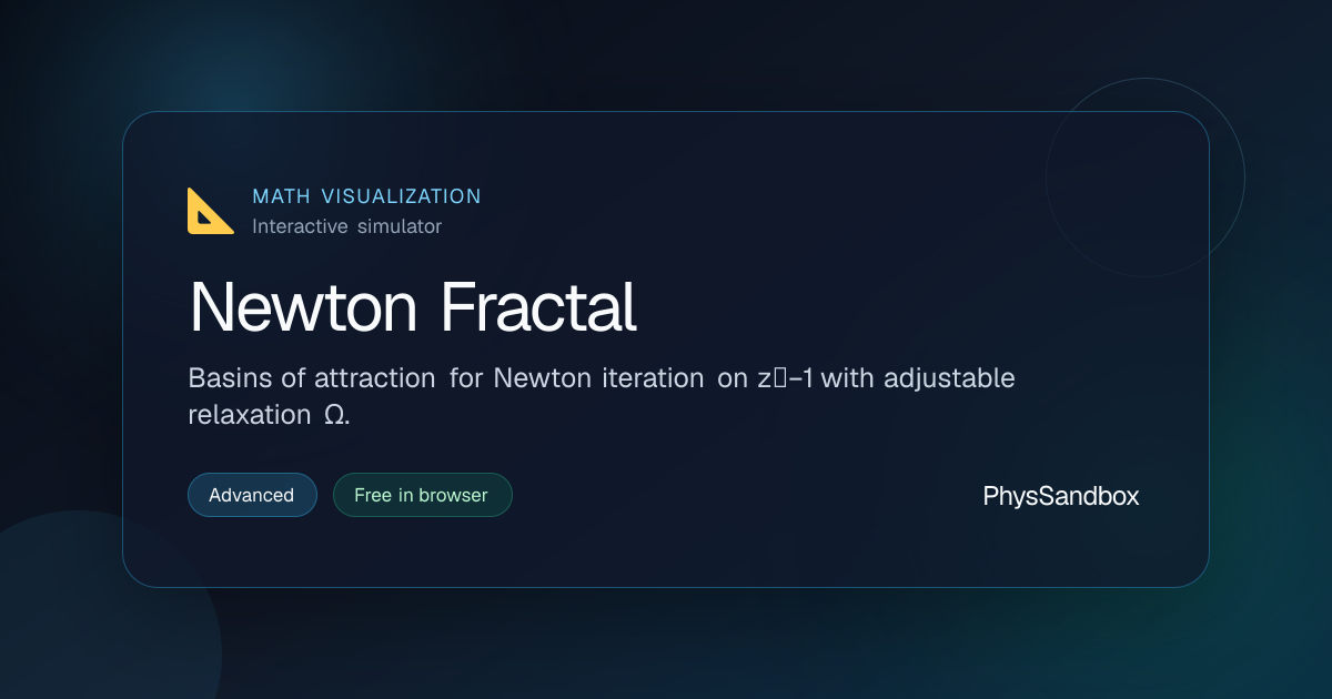 Newton Fractal — Simulator | PhysSandbox
