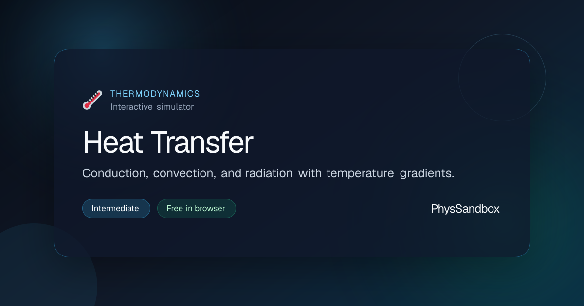 Heat Transfer — Simulator | PhysSandbox
